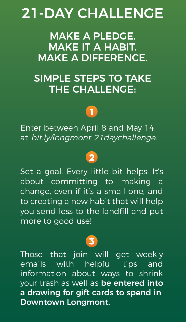 21-Day Challenge: Shrink your trash - City of Longmont